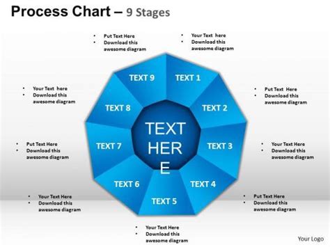 PowerPoint Template Sales Cyclical Process Ppt Slides