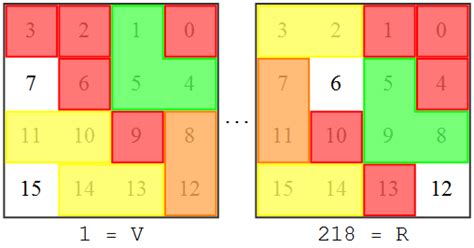 Cipher 33 Puzzling Ii Complex Projective 4 Space