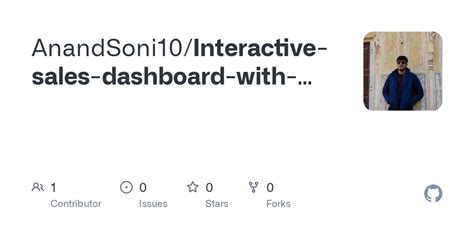 Github Anandsoni10interactive Sales Dashboard With Time Series
