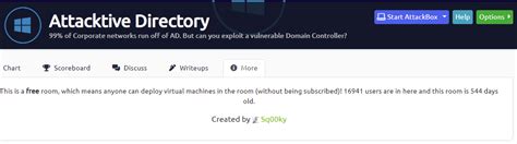tryhackme attacktive directory active directory pentesting practice