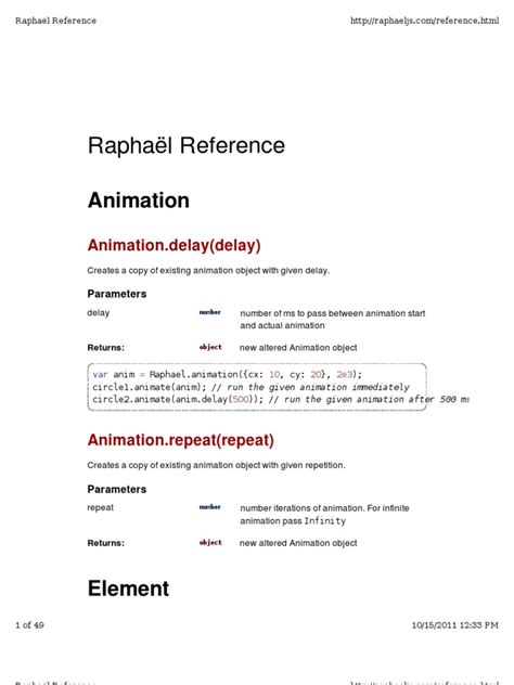 Raphael Js Download Free Pdf Parameter Computer Programming Software Engineering