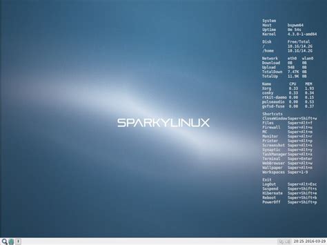 Debian Based SparkyLinux Brings Support For ExFAT Filesystems Systemd Softpedia