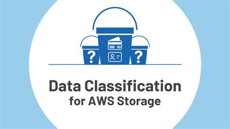 cloud storage security css on linkedin s3 amazons3 cybersecurity