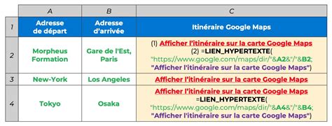 Tout Savoir Sur La Fonction Lienhypertexte Excel 🚀 Exercice Et Vidéo