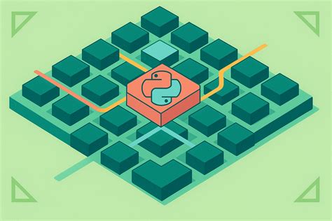 Multidimensional Arrays And Their Traversal In Python Codesignal Learn