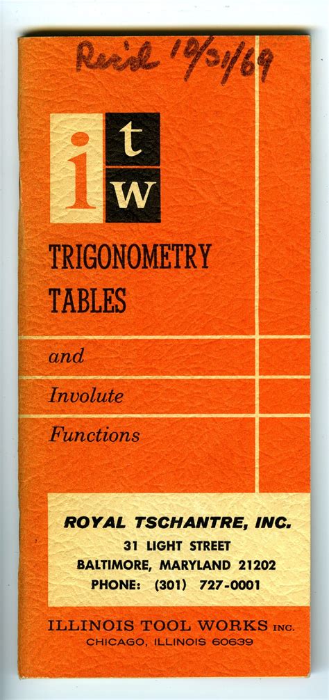 Pamphlet Trigonometry Tables And Involute Functions National Museum
