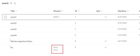 solved patching multi person field from combo box power platform