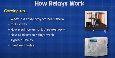 Relay Working Types And Applications Richard