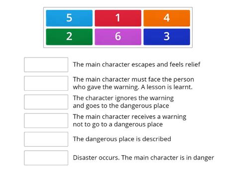 Warning Story Structure Une Las Parejas