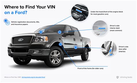Free Ford Vin Decoder And Lookup