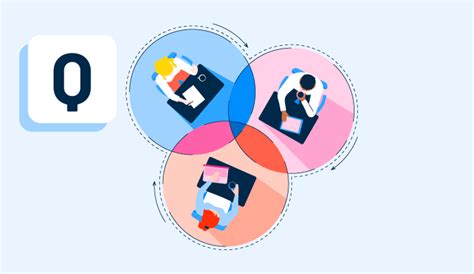 what is qualitative data g2