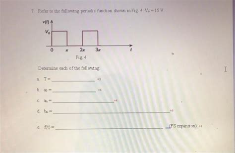 Solved 6 Consider The Following Periodic Function Shown In