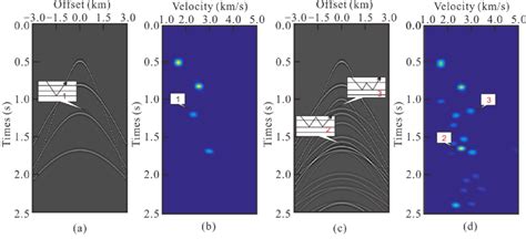 Comparison Between Seismic Data Without And With Multiples And Their Download Scientific