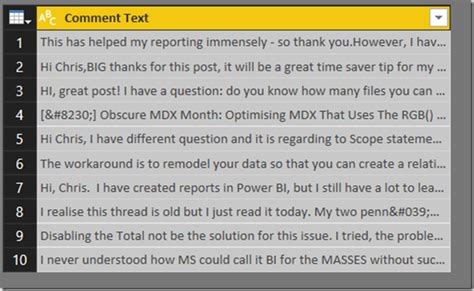 Power Bi Custom Data Connector For Language Detection Key Phrase