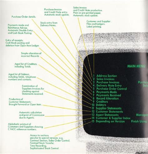 C Facc Promotional Leaflet Promotional Item Computing History