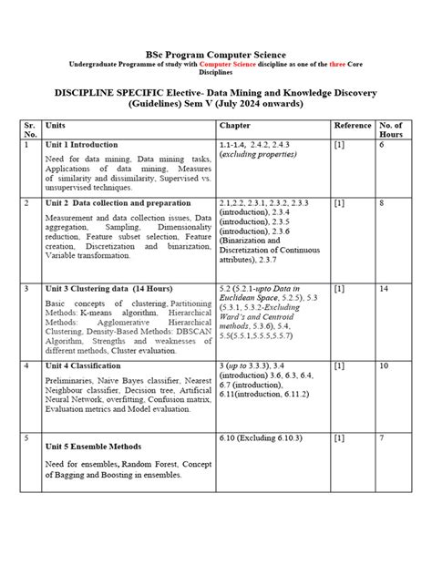 Guidelines Dataminingandknowledgediscovery Bsc Prog Dse Vsem July
