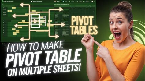 Master Pivot Tables Across Multiple Sheets Pivot Table Secrets Youve