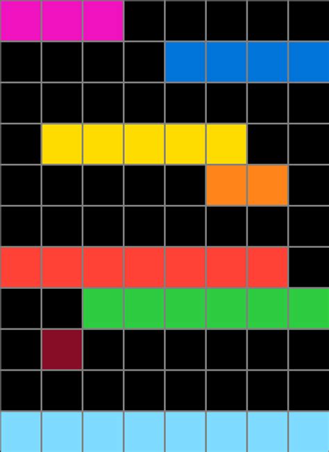 Arc Visualizations