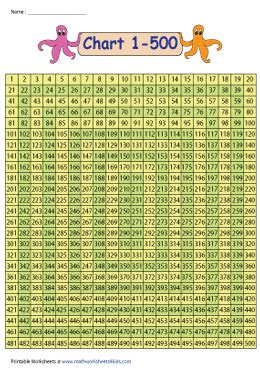 Printable Numbers 1 500
