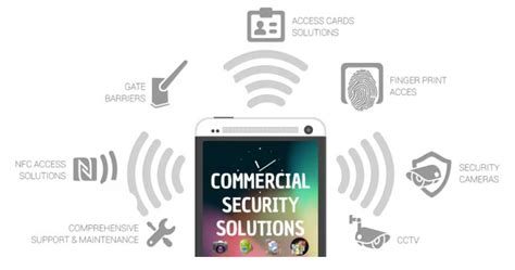 Access Control Systems Dubai Aiger Technology