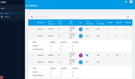 web admin ui · mimetis dotmim sync · discussion 764 · github