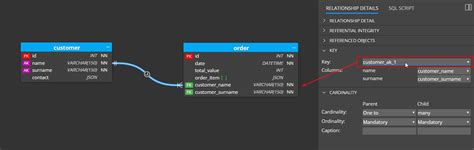 relationships in er diagrams for mariadb