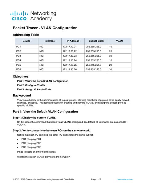 SOLUTION Packet Tracer Vlan Configuration Studypool