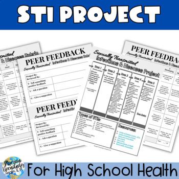 Sexually Transmitted Infections And Diseases Research Project STI And STD