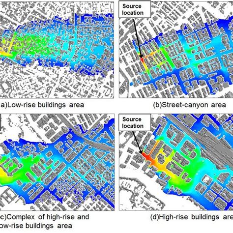 Spatial 2 Distributions Of Spatial Mean Distributions Concentration Of