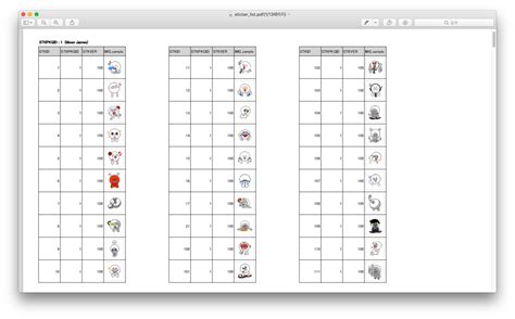 Node js와 Python으로 LINE Notify 사용해보기 스티커와 이미지