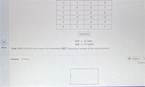 Solved The Sales Strategy Data Given Below Yields The