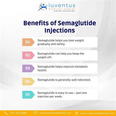 Benefits Of Semaglutide Injections