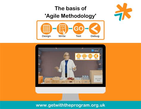 The Basis Of An Agile Methodology