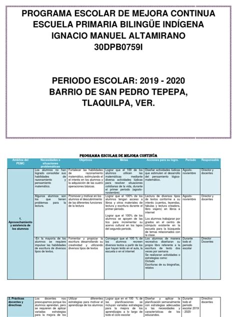 Ejemplo De Programa Escolar De Mejora Continua Pdf Educación