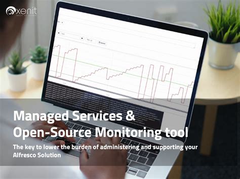 managed services and open source monitoring tool for alfresco xenit
