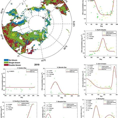 examples of gaussian model fit green dot is original data in l3 daily