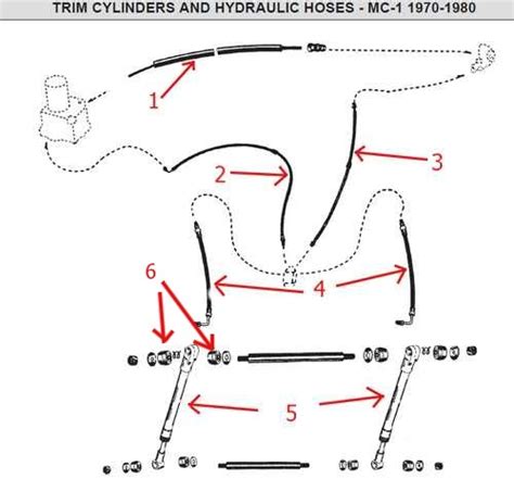 Mercruiser Trim Cylinder And Hoses