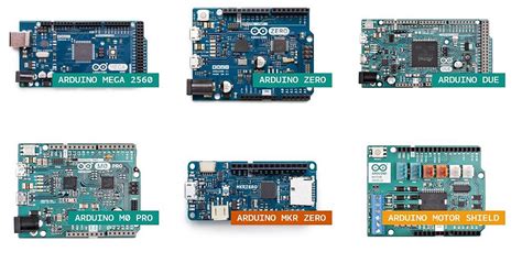 Arduino Mega Uno 違い
