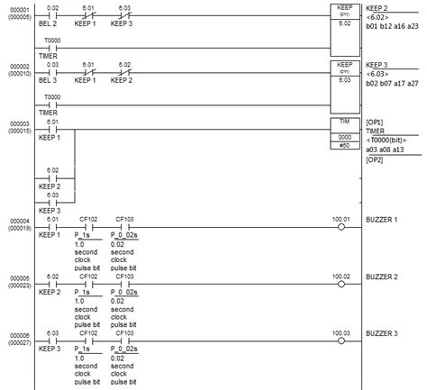 Simulasi Bel Kuis Dengan CX Designer CX Programmer