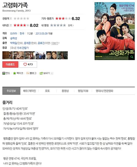 고령화가족 2013 토렌트