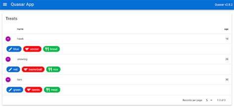 hawksnowlog quasarでqtableのexpandを使う方法