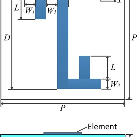 Configuration Of The Proposed Unit Cell Download Scientific Diagram