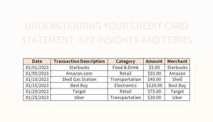 380 Credit Card Excel Templates Free Download Pikbest