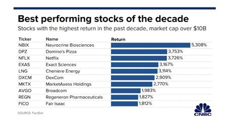 Corey Damron Posted On Linkedin