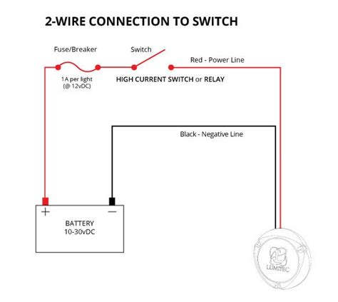 SeaBlaze Mini Spectrum Wire To Switch