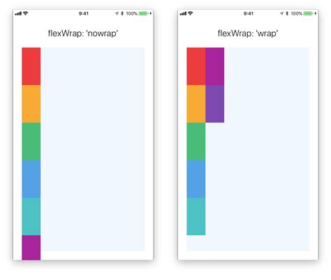 The Full React Native Layout Cheat Sheet Wix Engineering Artofit