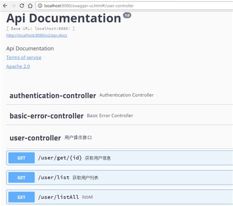 Swagger2 Unable To Infer Base Url This Is Common Vipsoft 博客园