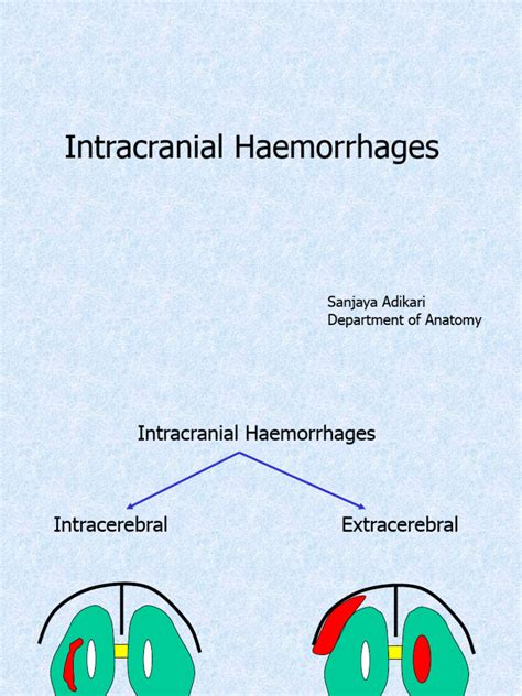 Intracranial Haemorrhage Pdf
