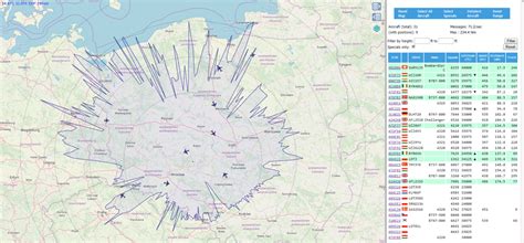 Aircraft Tracking Radar Range Up To 430km ~270 Miles Raspberrypi