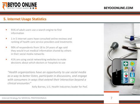 Medical Professionals Ppt Download